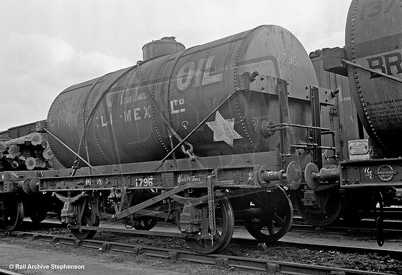 Rail-Online | Wagons | Private Owner Oil Tank Shell 1796